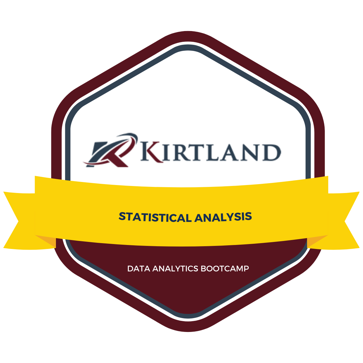Data Analytics: Statistical Analysis - Kirtland - Credly