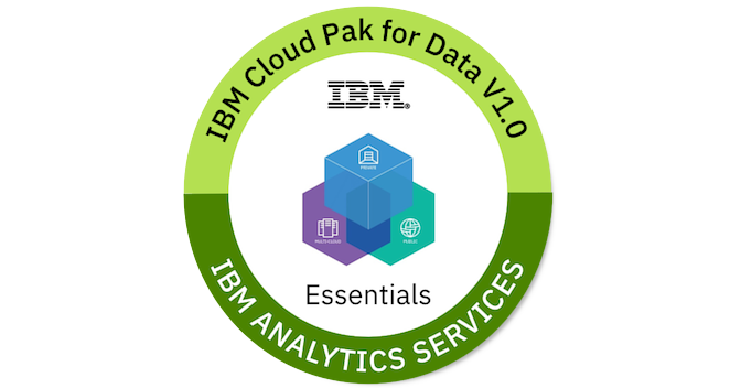 IBM Cloud Pak for Data V1.0 Essentials - Credly