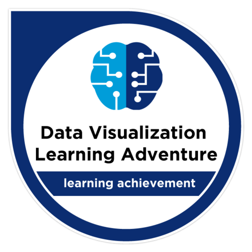 Data Visualization Learning Adventure - Credly