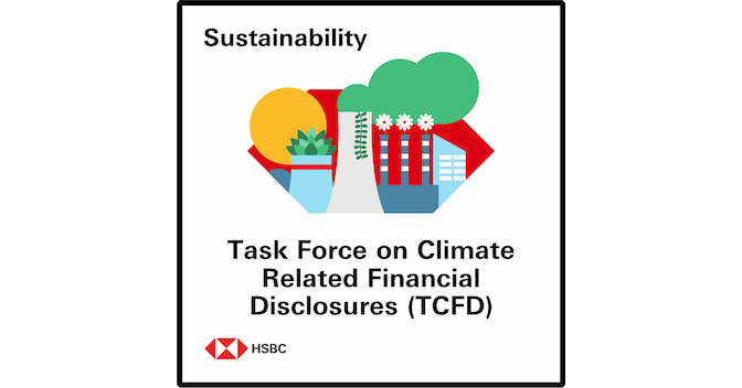 Sustainability - Task Force on Climate Related Financial Disclosures ...
