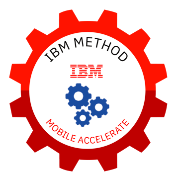 IBM Method - Mobile Accelerate - Credly