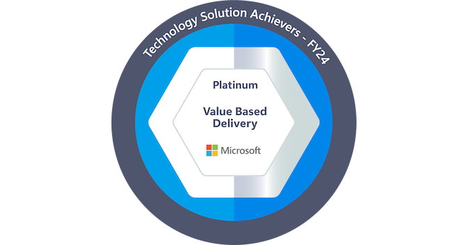 FY24 Value Based Delivery Platinum - Credly