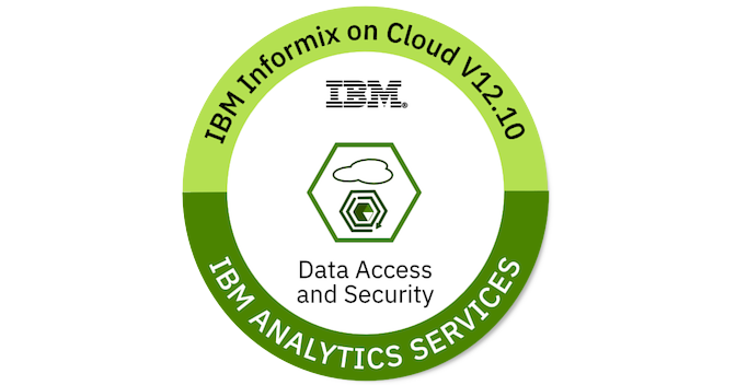 IBM Informix on Cloud V12.10 Data Access and Security - Credly