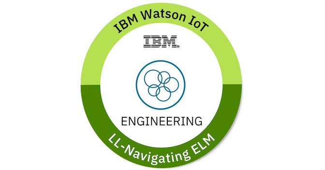 IoT - Engineering - LL - Navigating the IBM ELM(CLM) 6.0.6 - Credly
