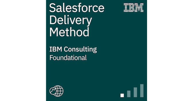 Salesforce Delivery Method - Credly