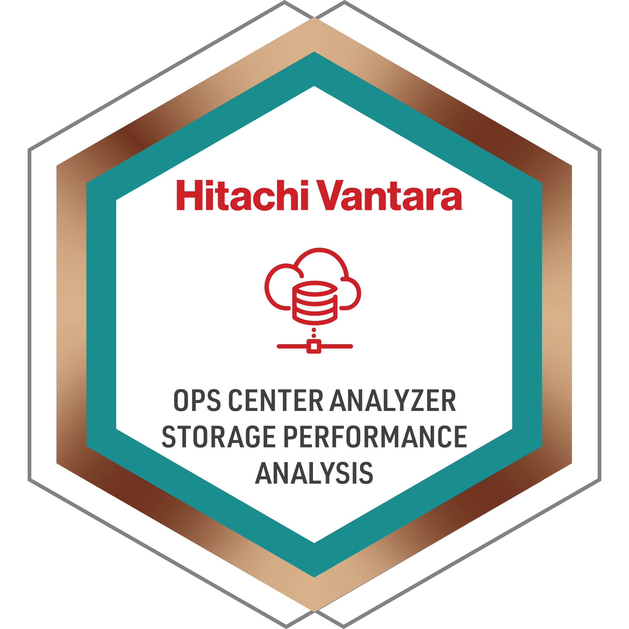 Hitachi Ops Center Analyzer Storage Performance Analysis - Credly