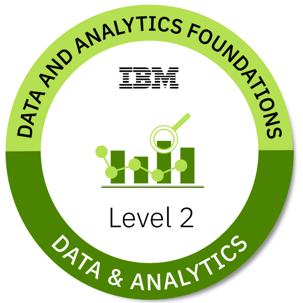 Data and Analytics Foundations - Credly