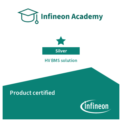 HV BMS solution - Credly