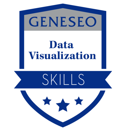 Data Visualization - Credly