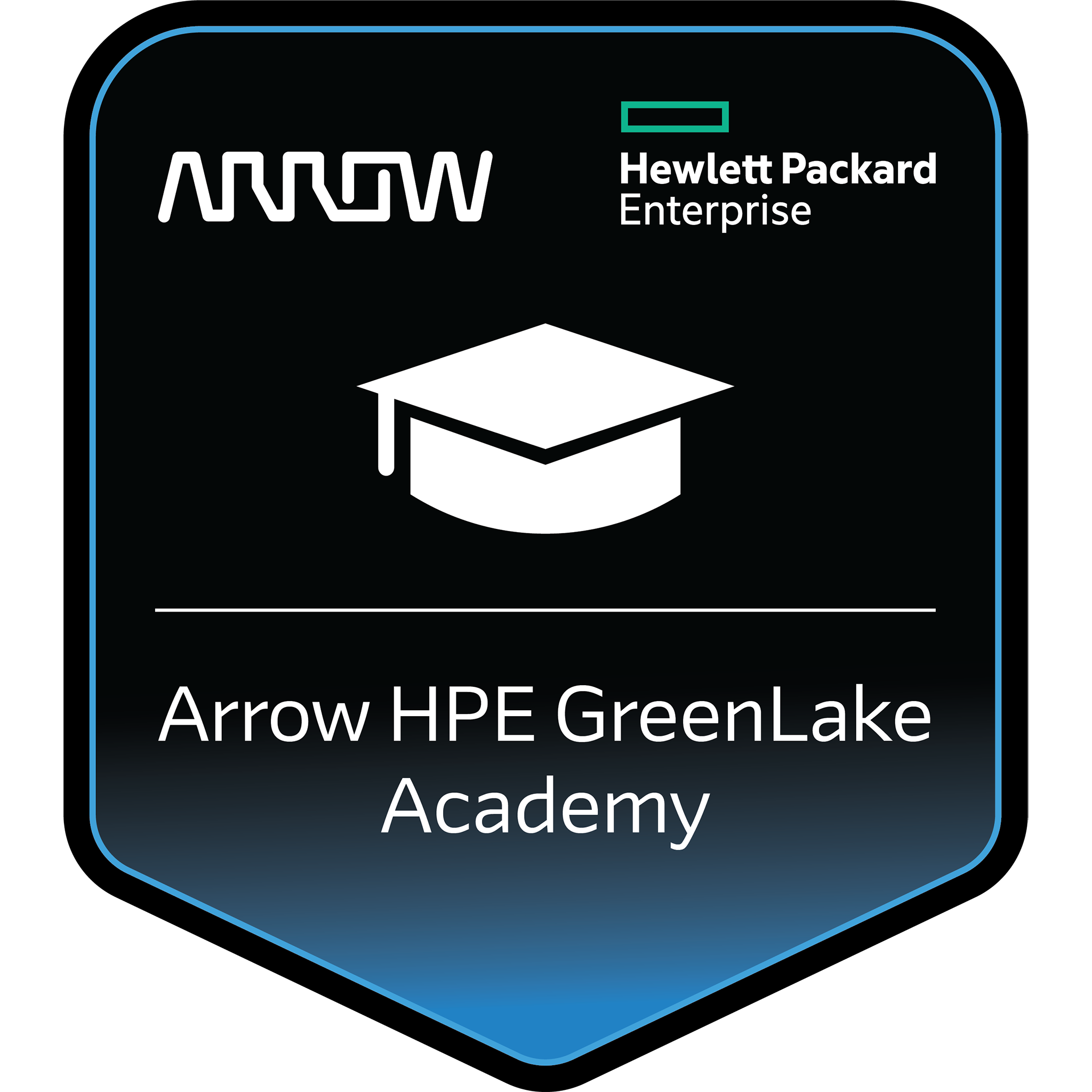 HPE GreenLake Academy - Credly