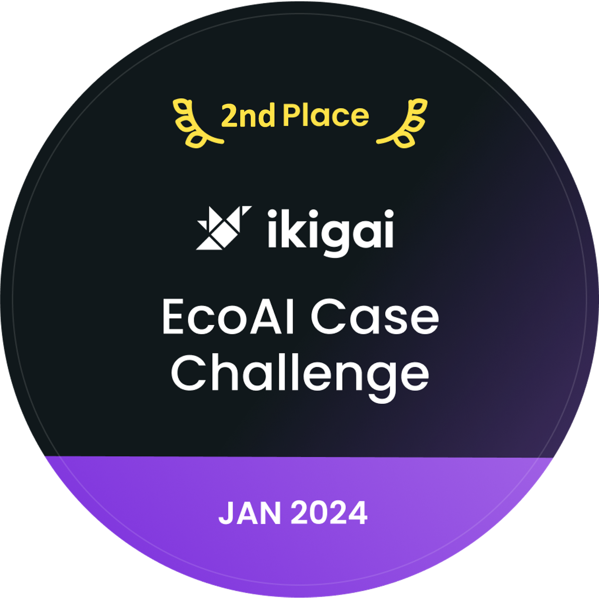 EcoAI Badge: 2nd Place - Credly