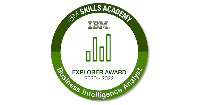 Business Intelligence Analyst 2018 - Explorer Award - Credly