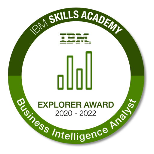 Business Intelligence Analyst 2018 - Explorer Award - Credly