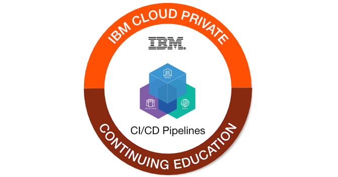 IBM Cloud Private - Continuous Integration/Continuous Delivery ...