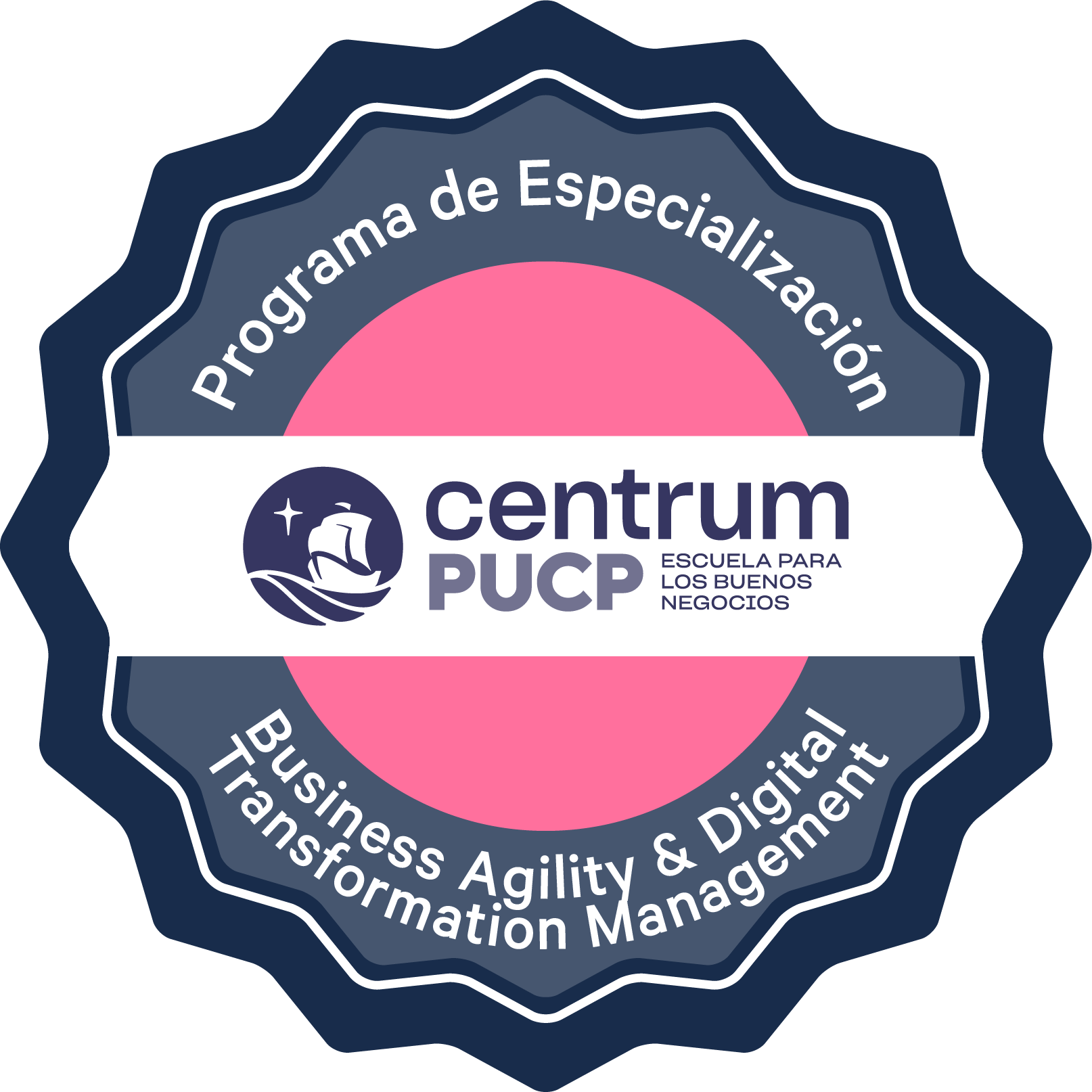 Programa de Especialización en Business Agility & Digital Transformation Management - Credly