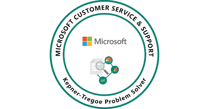 Kepner-Tregoe Problem Solver - Credly