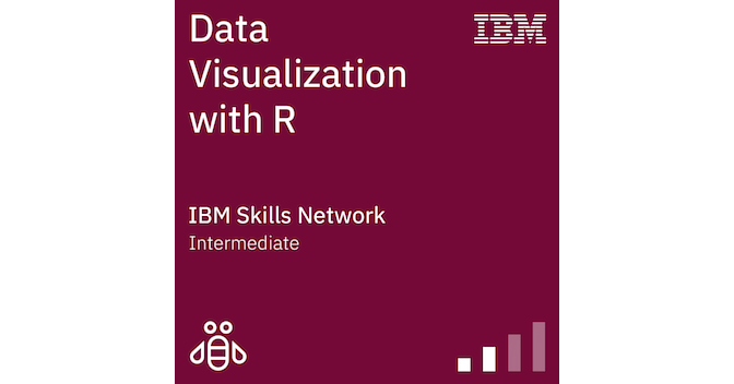 Data Visualization with R - Credly