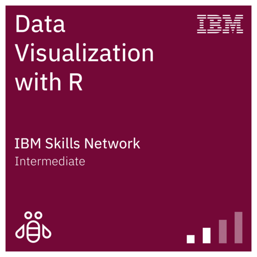 Data Visualization with R - Credly
