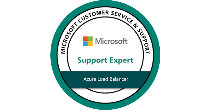 Azure Load Balancer - Credly