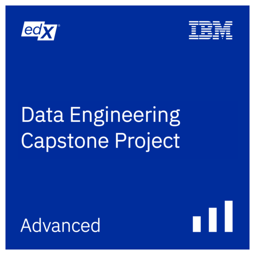 Data Engineering Capstone - Credly
