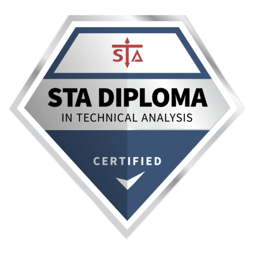 STA Diploma in Technical Analysis - Credly
