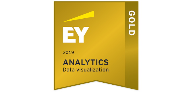 EY Analytics - Data visualization - Gold (2019) - Credly