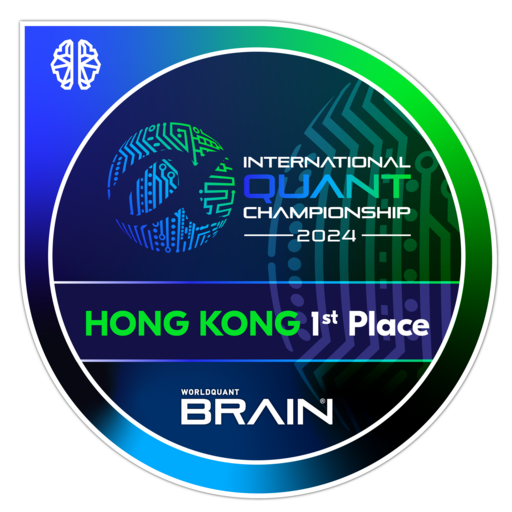 2024 WorldQuant BRAIN IQC Hong Kong 1st Place - Credly