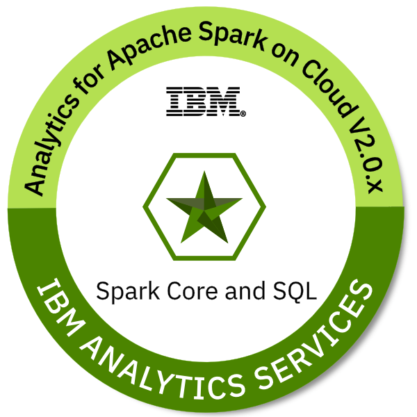Apache Spark Core and Spark SQL V2.0.x Essentials - Credly