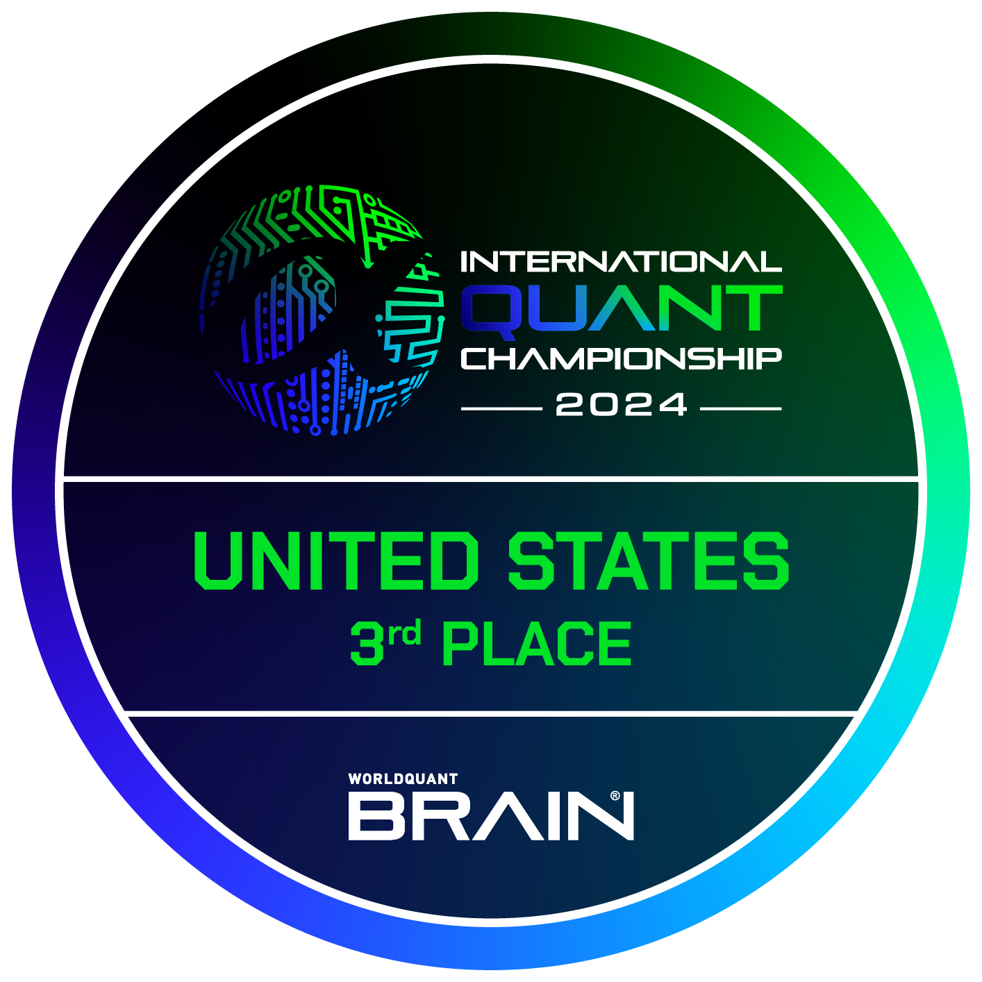 2024 WorldQuant BRAIN IQC United States 3rd Place - Credly