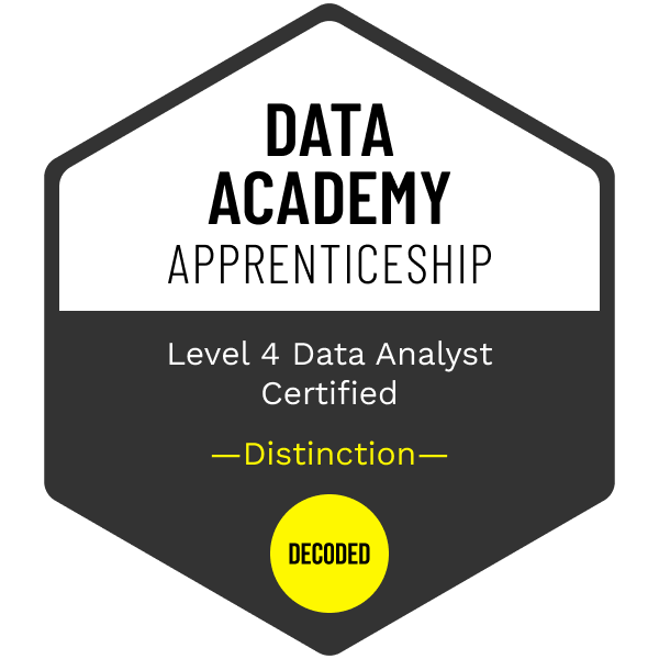 Decoded Data Academy Certified - Credly
