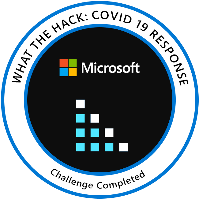 What the Hack: COVID-19 Response - Credly