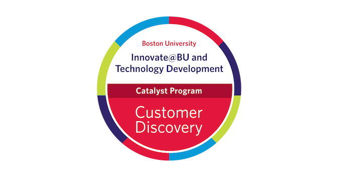 Customer Discovery Practitioner - Credly