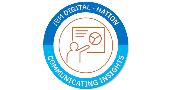 Communicating Insights - Credly