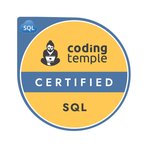SQL Certified - Credly