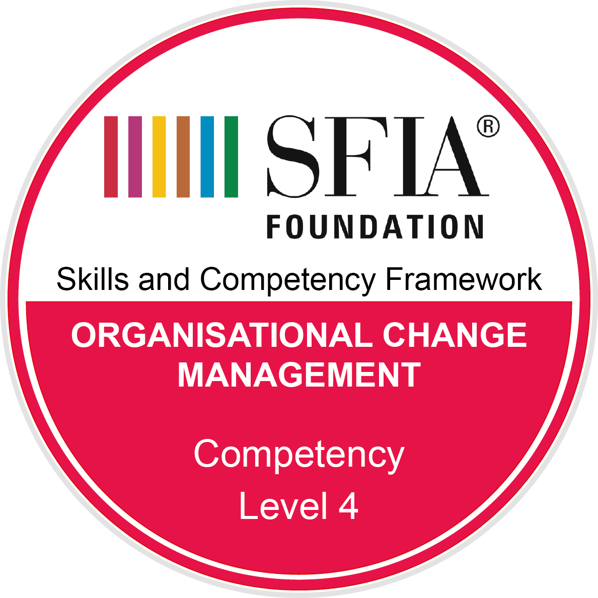 Organisational change management - Competency - Level 4 - Credly