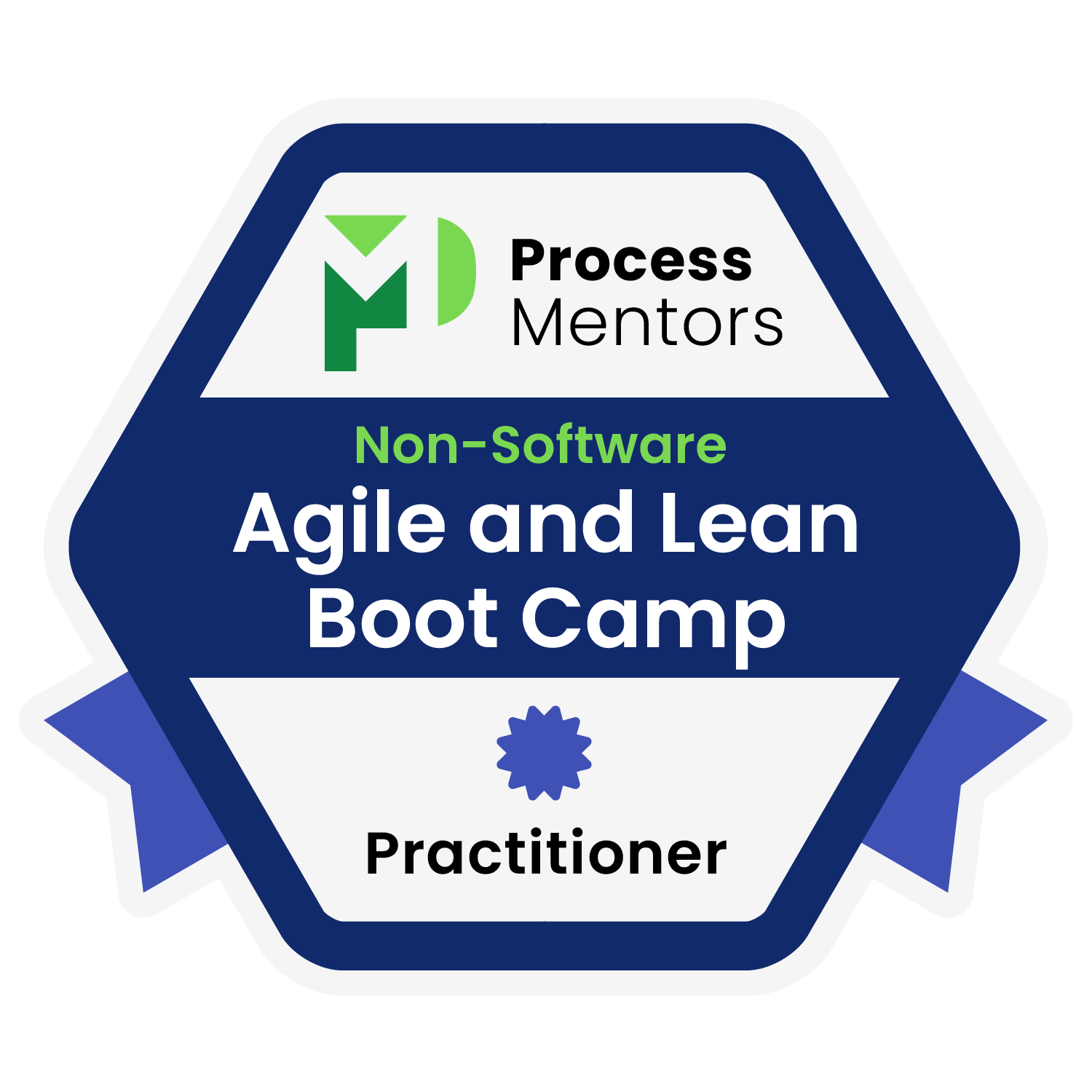 Non-Software Agile and Lean Boot Camp - Credly