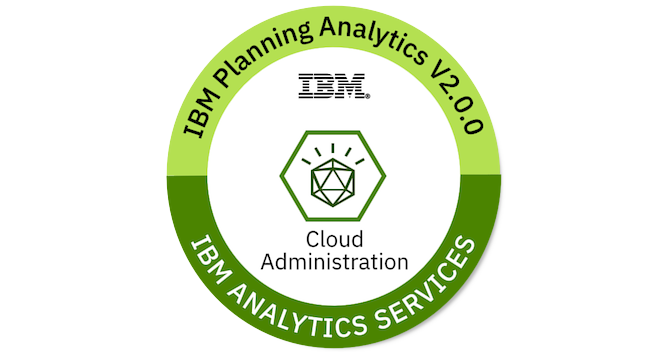 IBM Planning Analytics V2.0.0 Cloud Administration - Credly