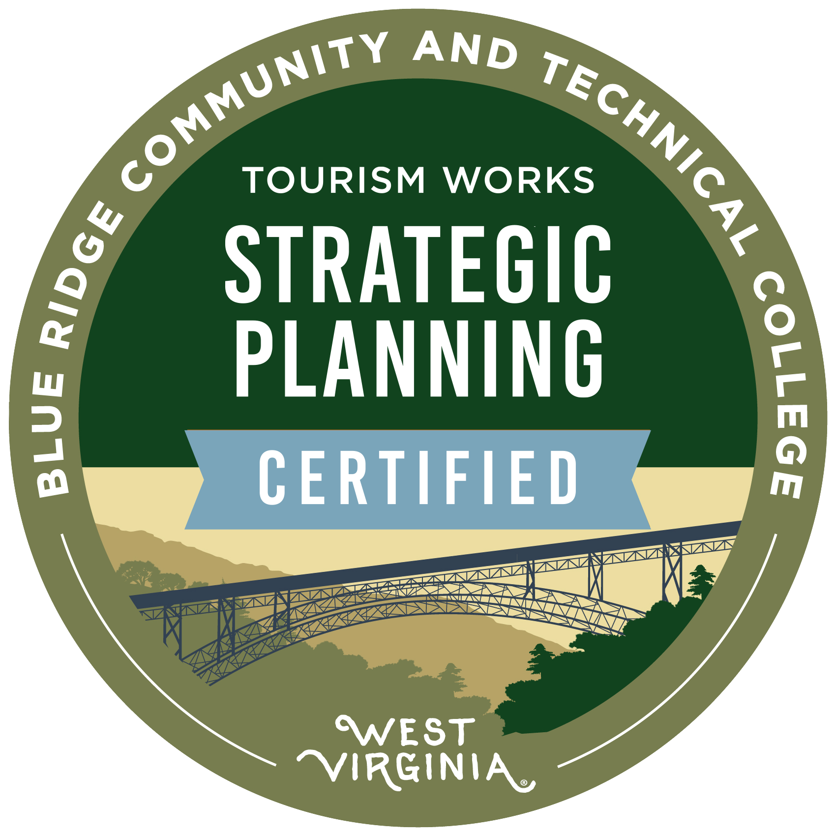 Strategic Planning - Credly