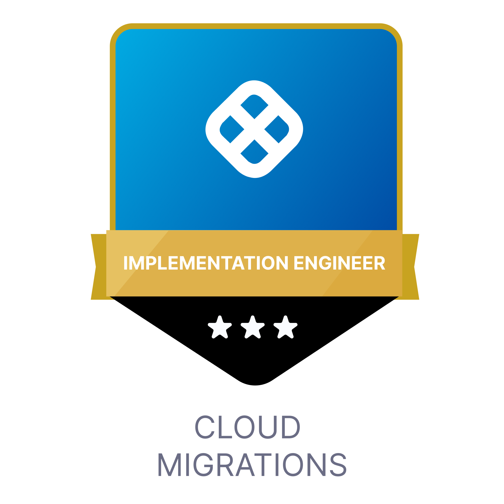 Harness Certified Implementation Engineer: Cloud Migrations - Credly