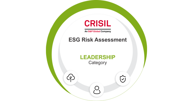CRISIL ESG Risk Assessment: Leadership Category - Credly