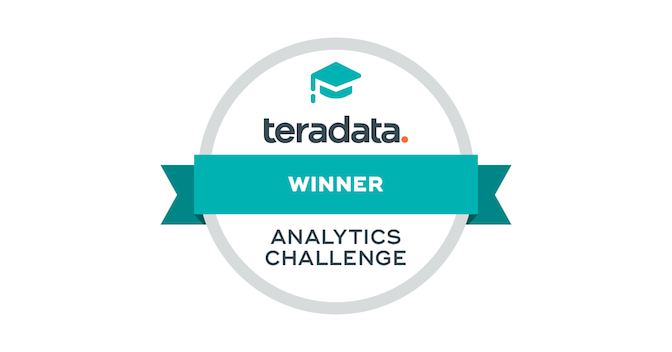 Teradata Analytics Challenge Winner - Credly