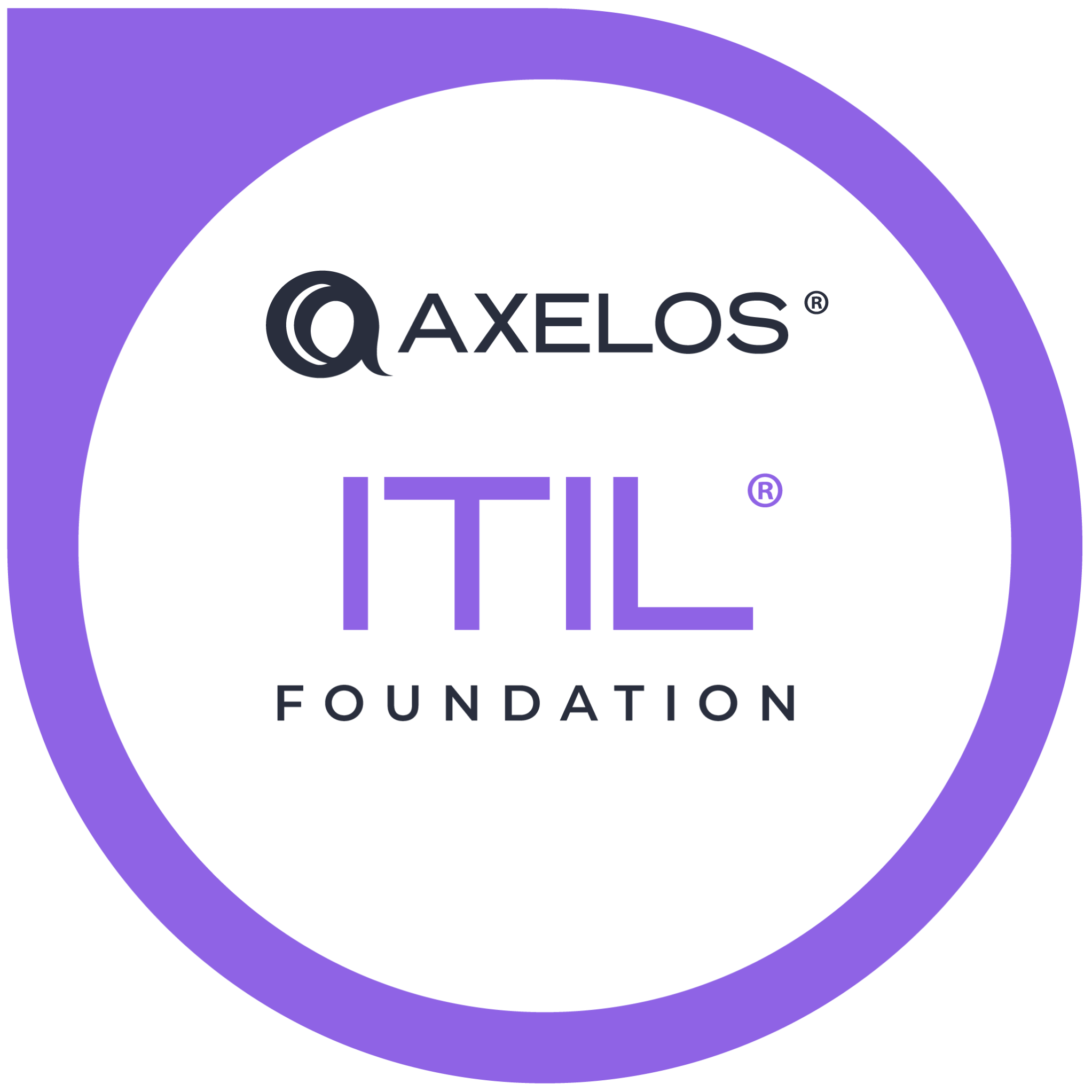 ITIL 4 Foundation Credly ITIL 4 Foundation Credly
