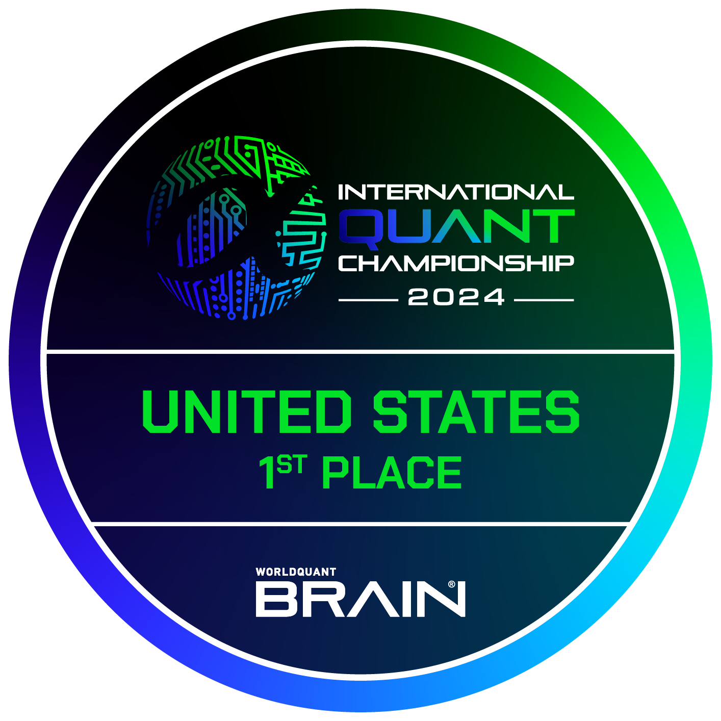 2024 WorldQuant BRAIN IQC United States 1st Place - Credly