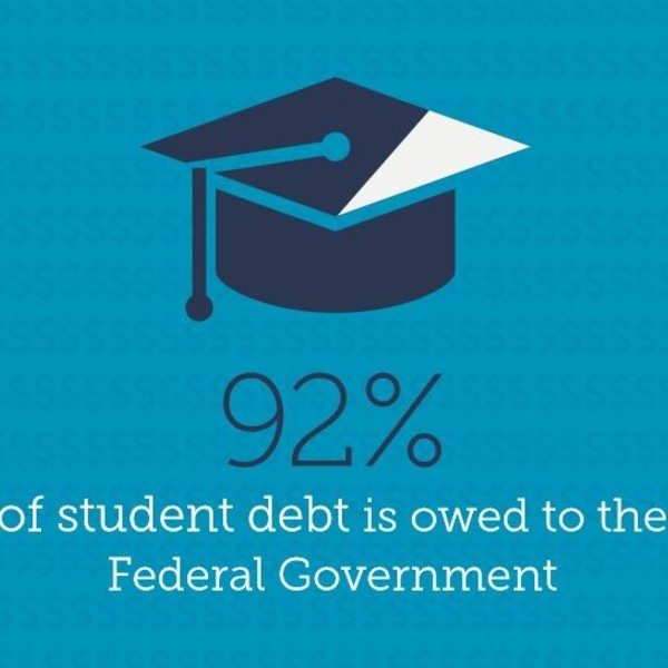 Outstanding Team Member - Credly