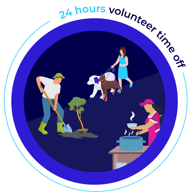 24 hours volunteer time off - Credly