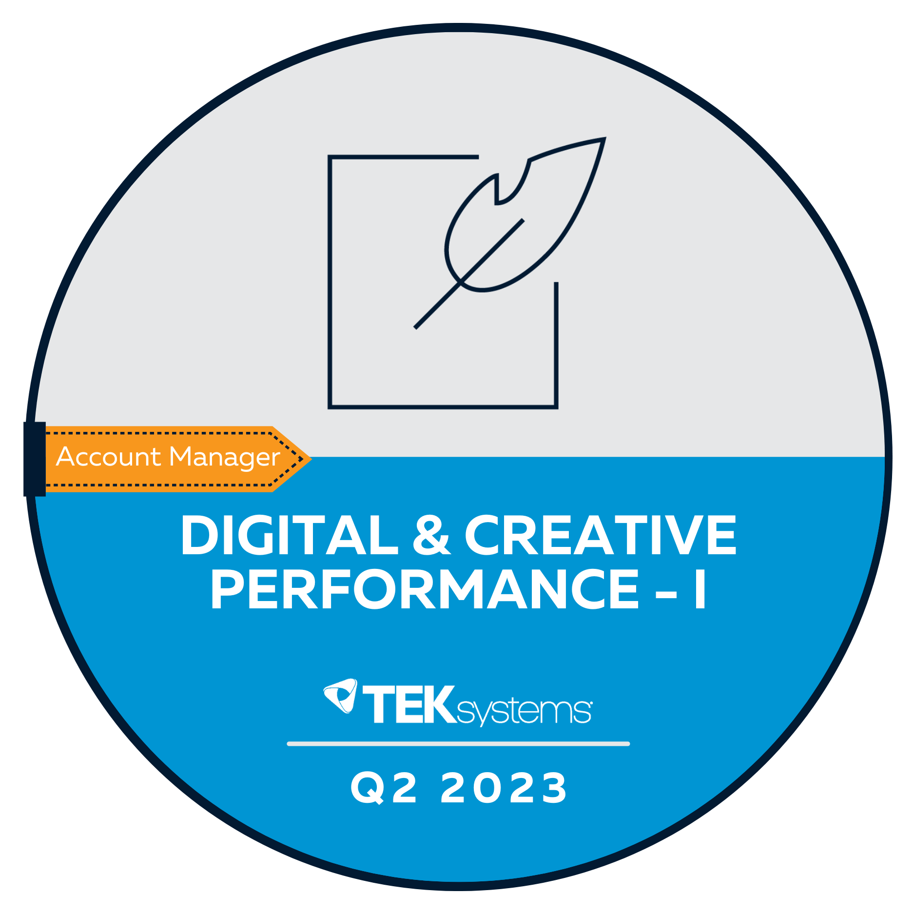 Sales Digital and Creative Performance - I Q2 2023 - Credly
