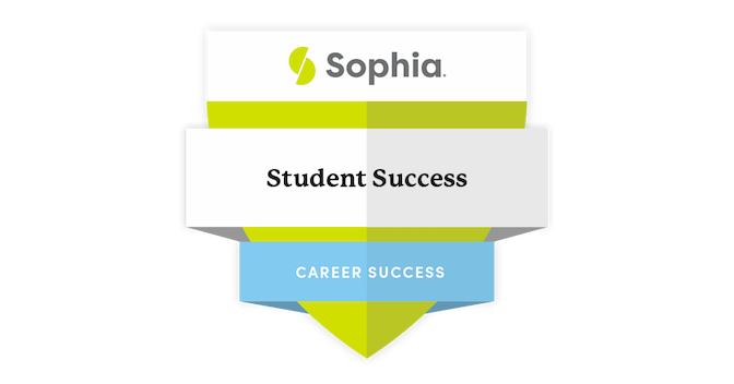 Student Success (SUCCESS1001 - 2021) - Credly