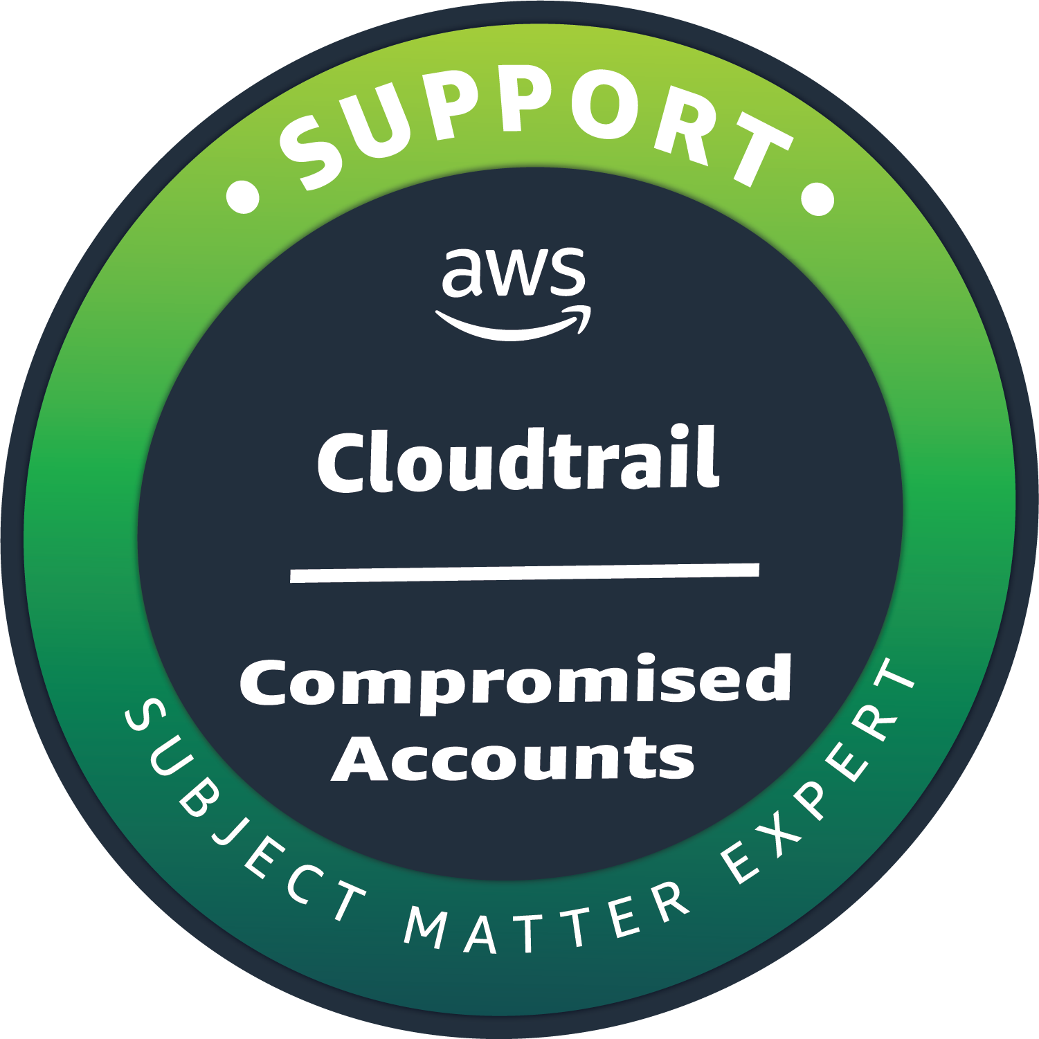 Cloudtrail Support Subject Matter Expert - Credly