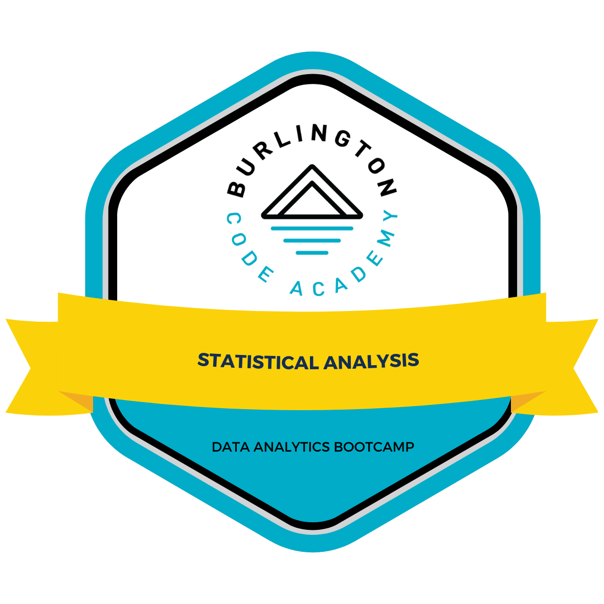 Data Analytics Statistical Analysis BCA Credly Data Analytics Statistical Analysis BCA Credly