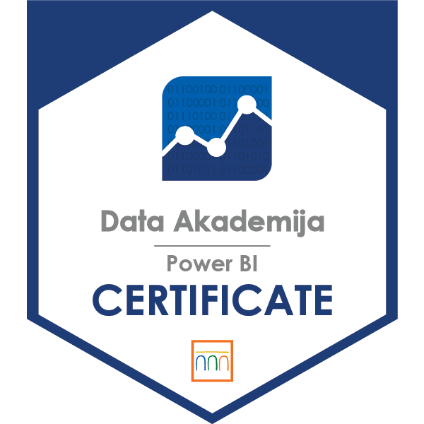 Data Akademija - Power BI - Credly